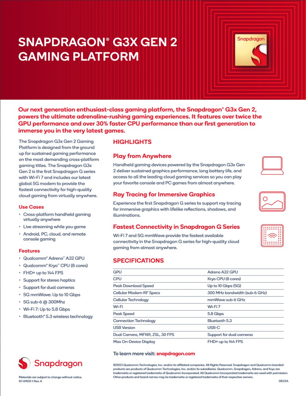 Snapdragon G-Serie: Gaming-SoCs bringen Full HD+ mit bis zu 144 Hz und ...