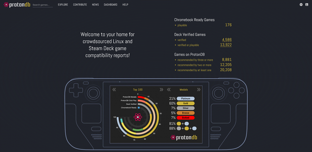 Valve Proton: Windows-Kompatibilitätsumgebung erhält 5 Jahre nach ...