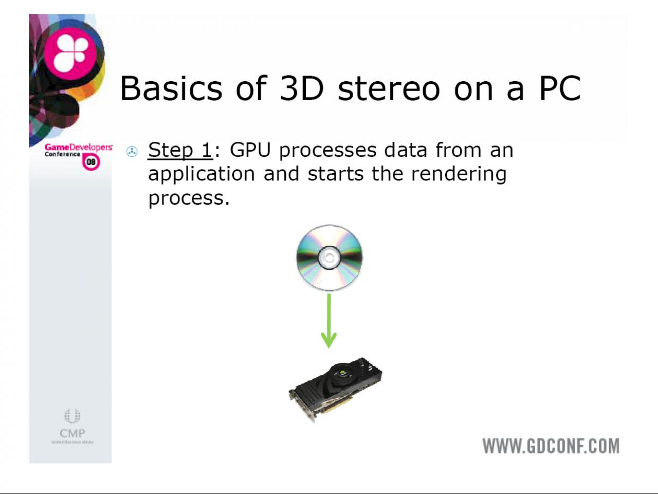 Nvidia: Spielen in der dritten Dimension