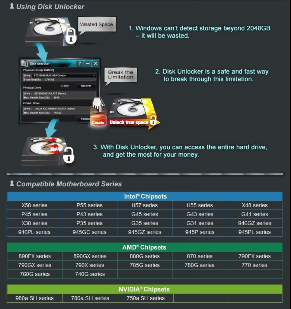 Asus Disk Unlocker: Tool macht Mainboards für 3-Terabyte-HDDs fit