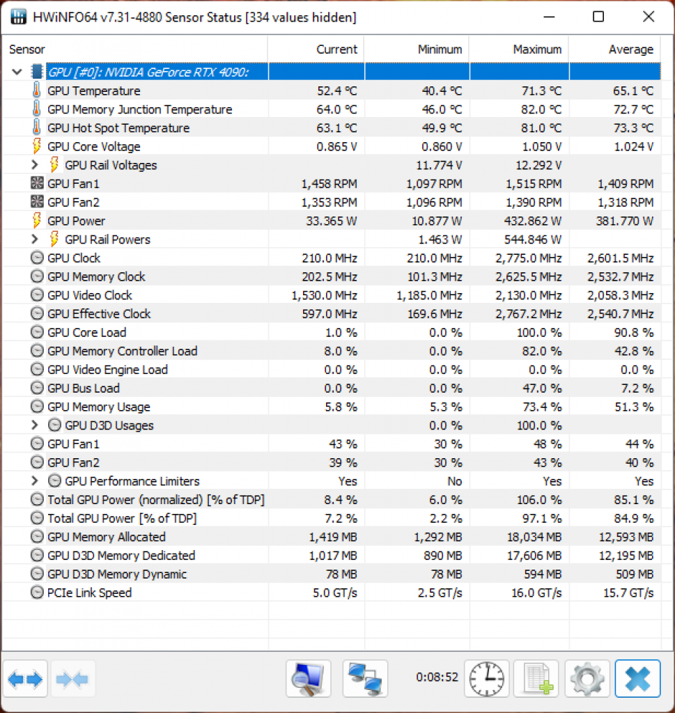 Geforce RTX 4090 im Test: Lautheit, Verbrauch, Effizienz