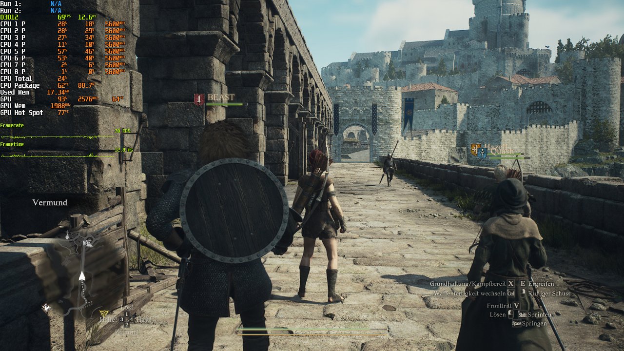 Hardware-Killer Dragon's Dogma 2: CPU- & GPU-Benchmarks