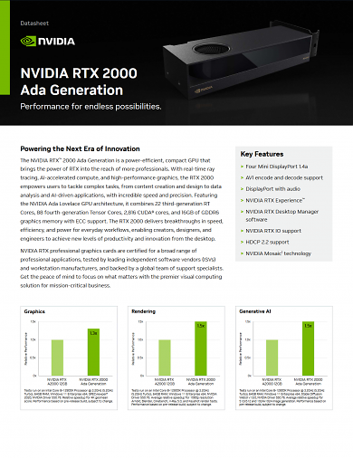 Nvidia RTX 2000: Effiziente Workstation-Grafikkarte mit 16 GiByte und ...