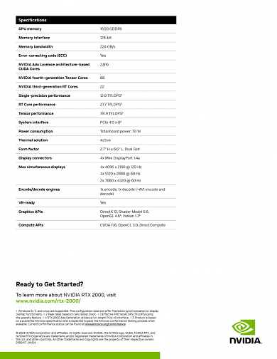 Nvidia RTX 2000: Effiziente Workstation-Grafikkarte mit 16 GiByte und ...