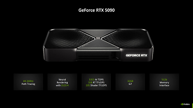 Geforce RTX 5090 FE: High-Density PCB und Kühler im Detail