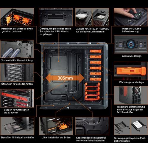 Cougar Evolution BO: Gaming Gehäuse im schwarz-orangenen Gewand