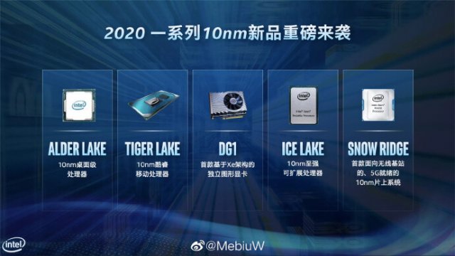 Intel: Roadmap-Leak zeigt "Alder Lake" und "Ice Lake"-Xeons für 2020