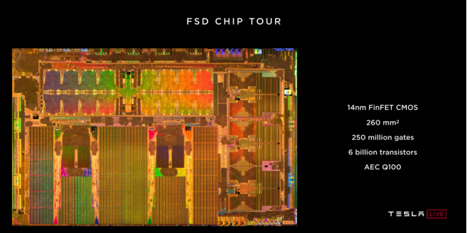 Tesla Full Self-Driving Chip: Eigenentwicklung ersetzt Nvidias Tegra Xavier